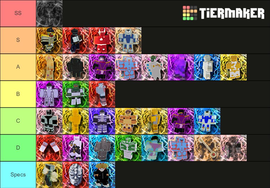 Ba Rarity Tier List (Community Rankings) - TierMaker
