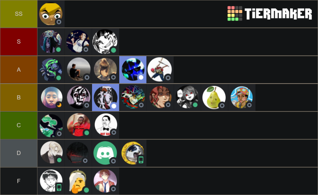 BAA League Tier List (Community Rankings) - TierMaker