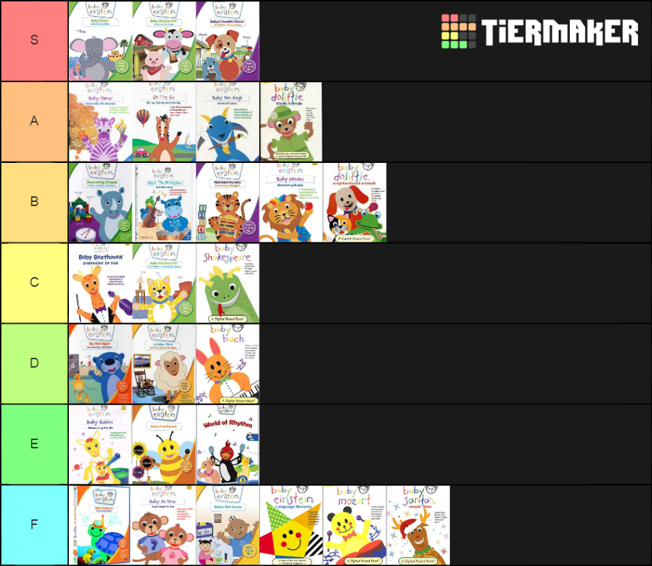 Baby Einstein Videos Best to Worst Tier List (Community Rankings ...