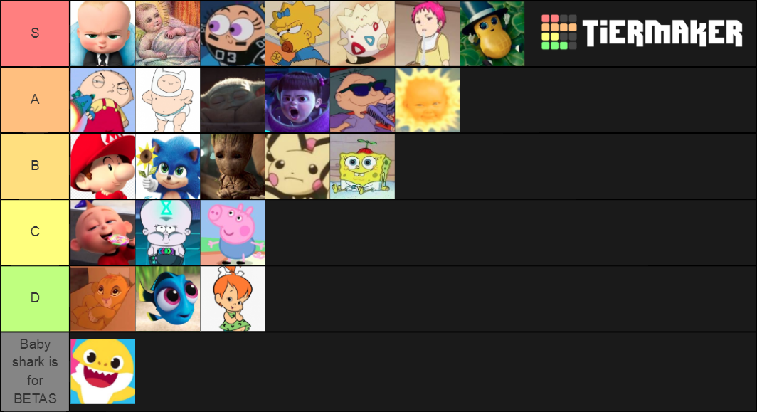 bABY TIERLIST 100% REAL Tier List (Community Rankings) - TierMaker