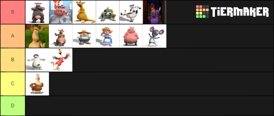 Back at the Barnyard Characters Tier List (Community Rankings) - TierMaker