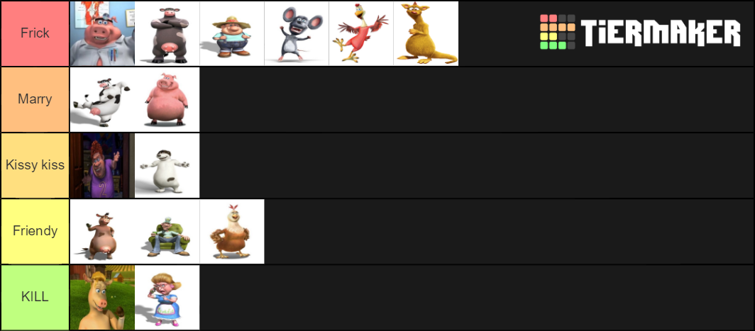 Back at the Barnyard Characters Tier List (Community Rankings) - TierMaker