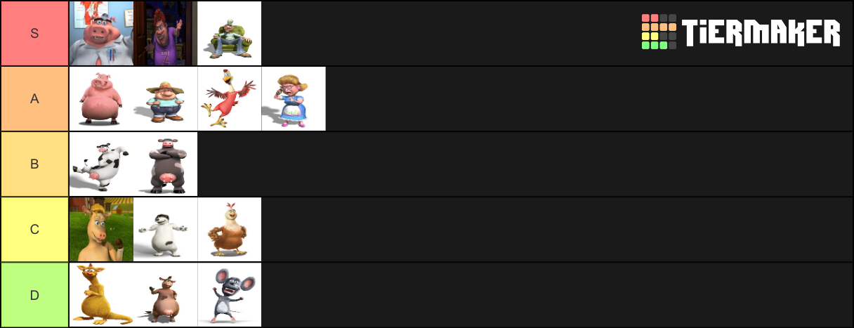 Back at the Barnyard Characters Tier List (Community Rankings) - TierMaker
