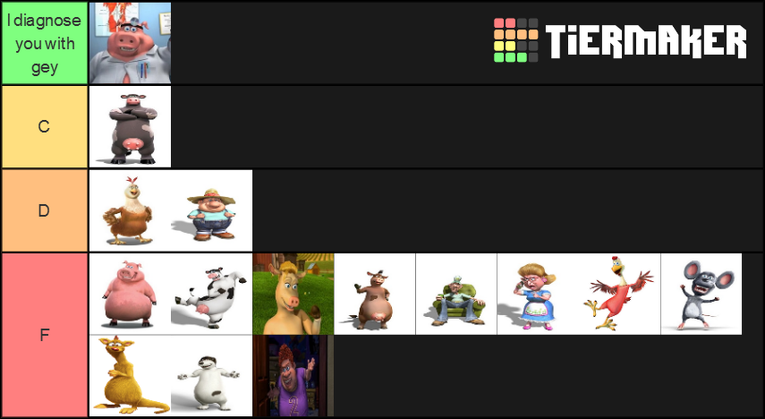 Back at the Barnyard Characters Tier List (Community Rankings) - TierMaker