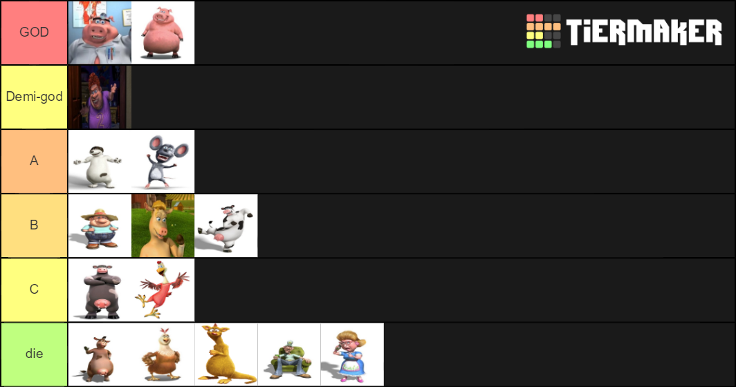 Back at the Barnyard Characters Tier List (Community Rankings) - TierMaker