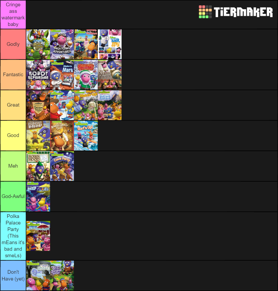 Backyardigans DVDs Tier List (Community Rankings) - TierMaker