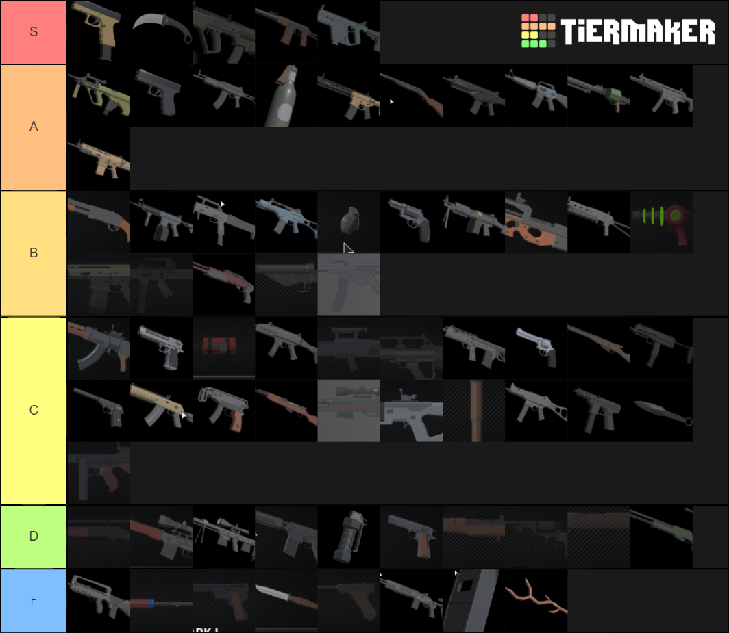 Bad Business weapons Tier List (Community Rankings) - TierMaker