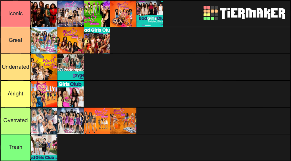 Bad Girls Club Tier List (Community Rankings) - TierMaker