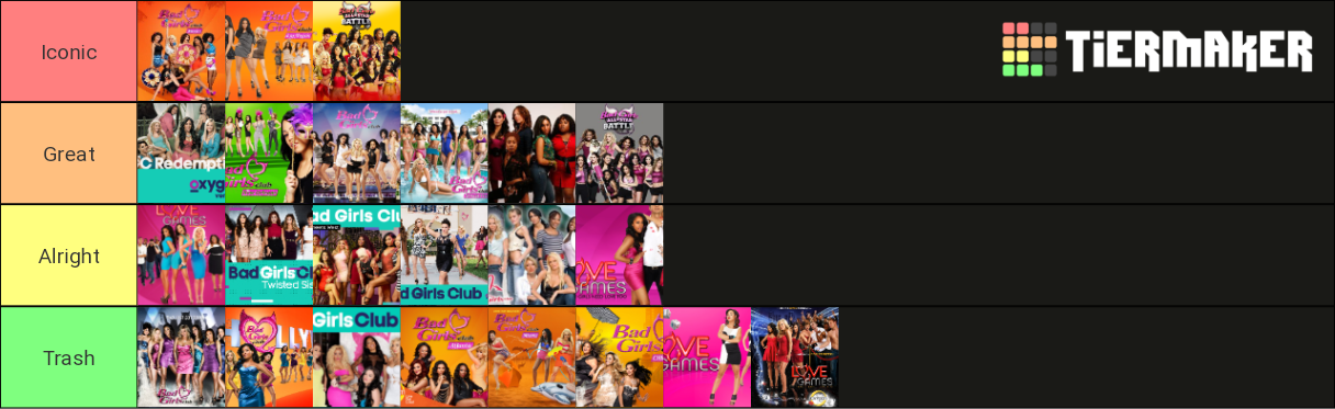 Bad Girls Club Tier List (Community Rankings) - TierMaker