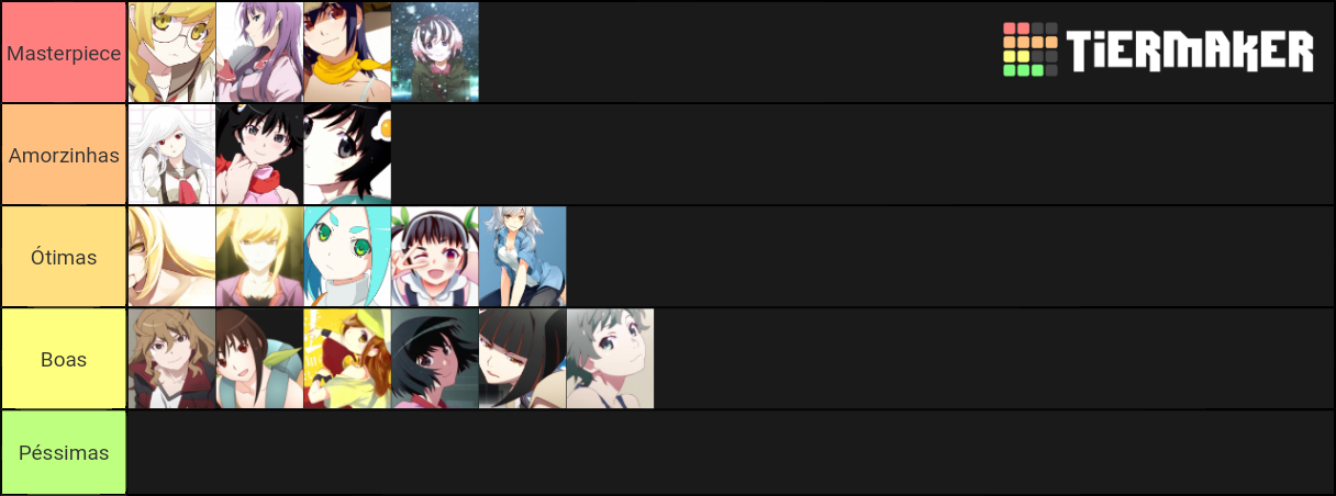 Monogatari Waifus Tier List (Community Rankings) - TierMaker