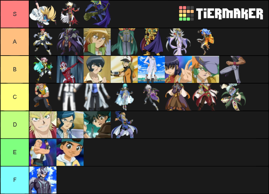 Bakugan Villains Ranking Tier List (Community Rankings) - TierMaker