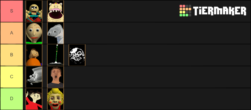 Baldi's Basics Plus Tier List (Community Rankings) - TierMaker
