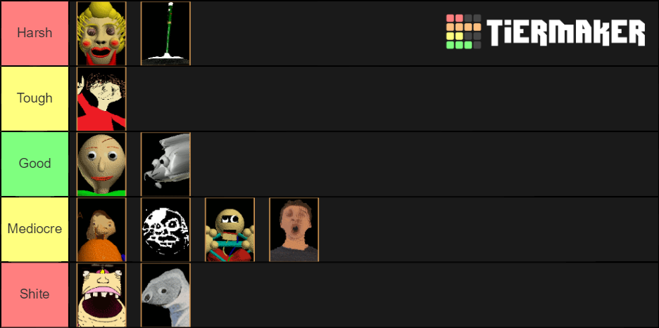 Baldi's Characters Tier List (Community Rankings) - TierMaker