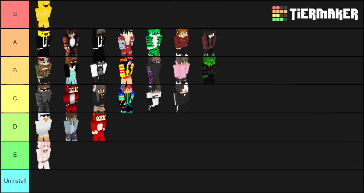 BanditUHC Tier List (Community Rankings) - TierMaker