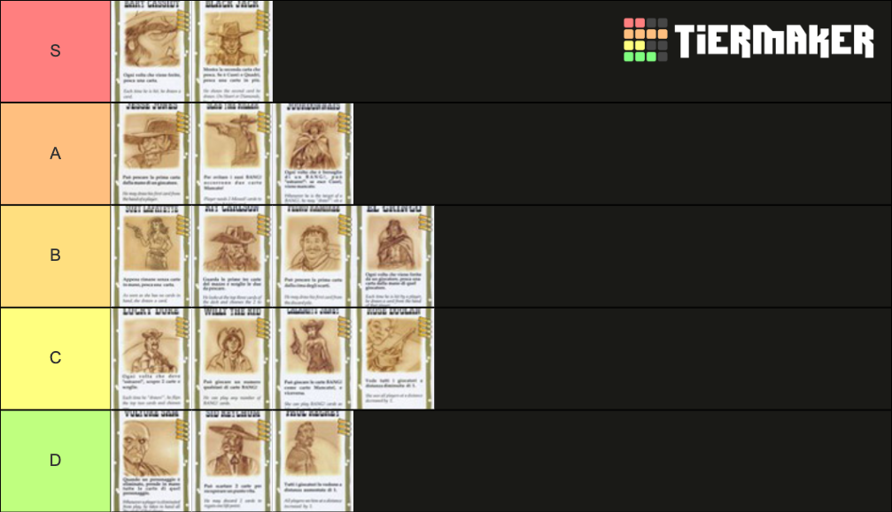 Bang! Characters Tier List (Community Rankings) - TierMaker