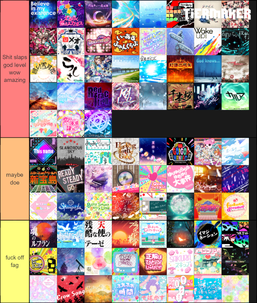 BanG Dream! Cover Song Tier List (Community Rankings) - TierMaker