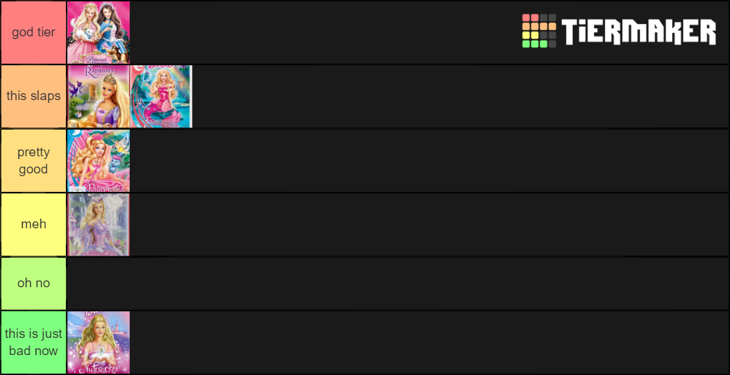 barbie movies Tier List (Community Rankings) - TierMaker