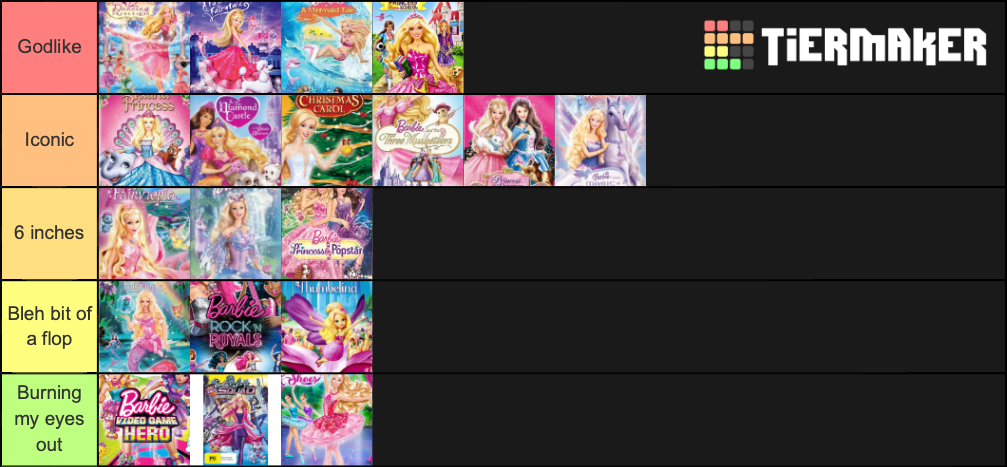 Barbie Movies Tier List (Community Rankings) - TierMaker