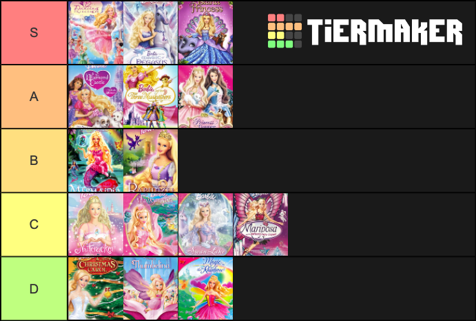 Barbie movies Tier List (Community Rankings) - TierMaker