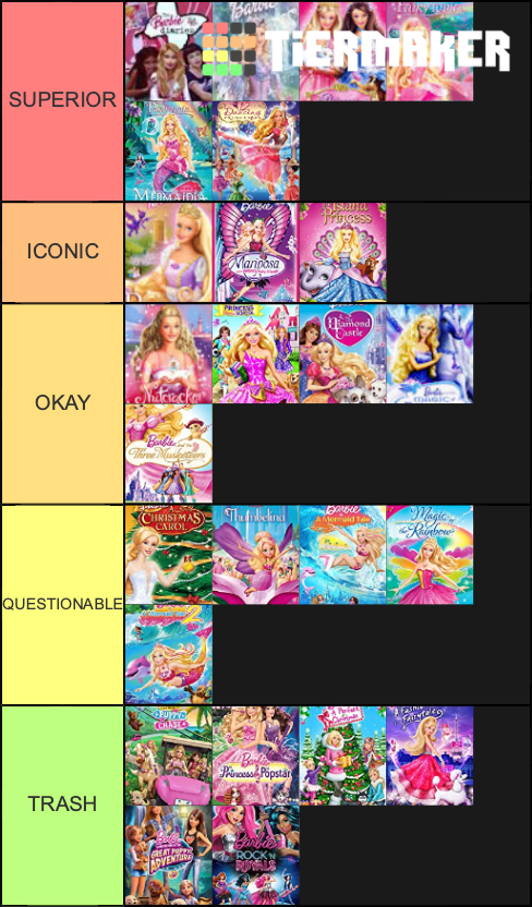 Barbie Movies ranking Tier List (Community Rankings) - TierMaker