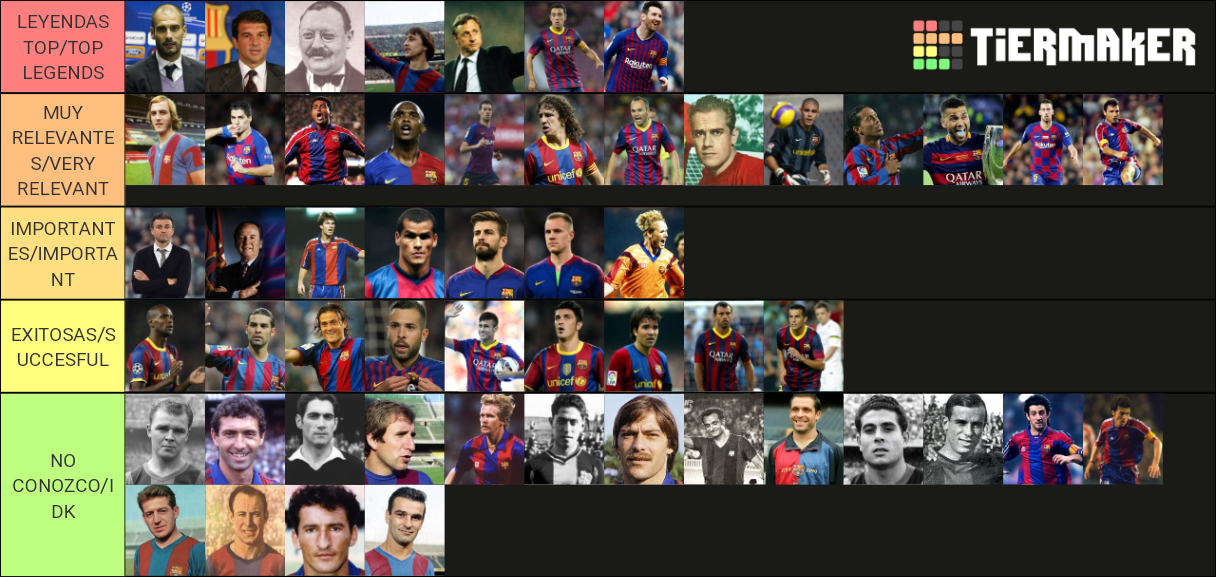 Barcelona Legends Tier List (Community Rankings) - TierMaker