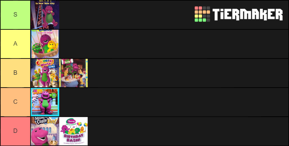 Barney in Concert Tier List (Community Rankings) - TierMaker