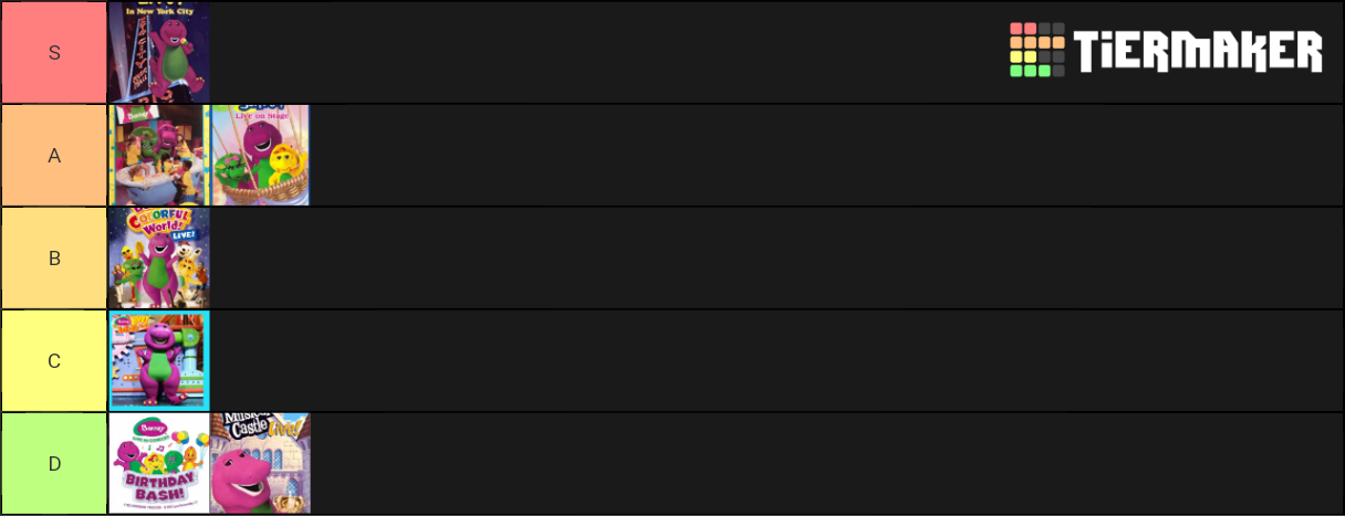 Barney in Concert Tier List (Community Rankings) - TierMaker