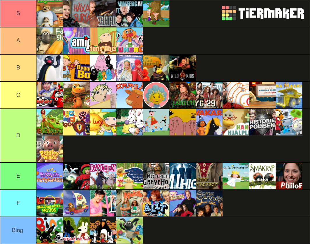 barnprogram Tier List (Community Rankings) - TierMaker