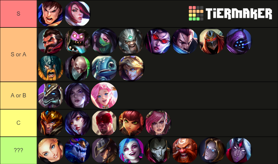 Baron Lane Tier List (Community Rankings) - TierMaker