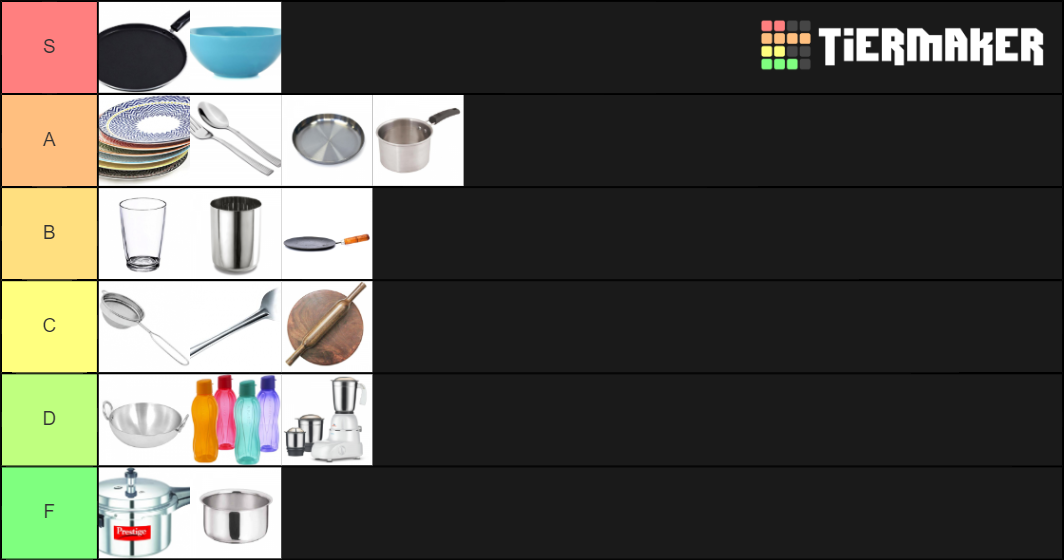 Bartan Tier List (Community Rankings) - TierMaker