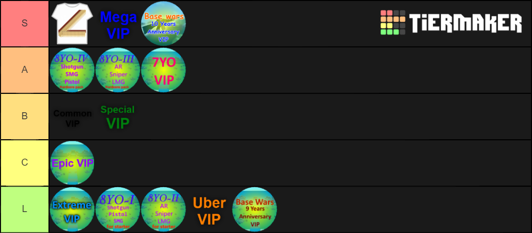 base wars vips Tier List (Community Rankings) - TierMaker