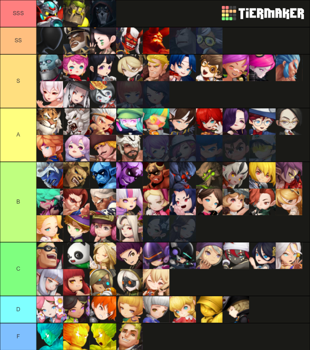 Baseball Superstars '20 Character Designs Tier List (Community Rankings ...