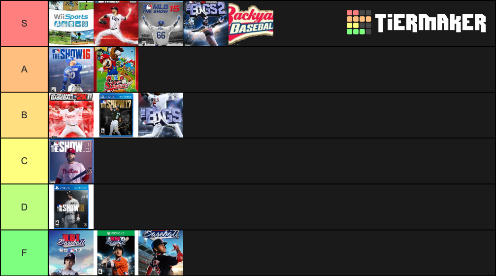 Baseball Video Games Tier List (Community Rankings) - TierMaker
