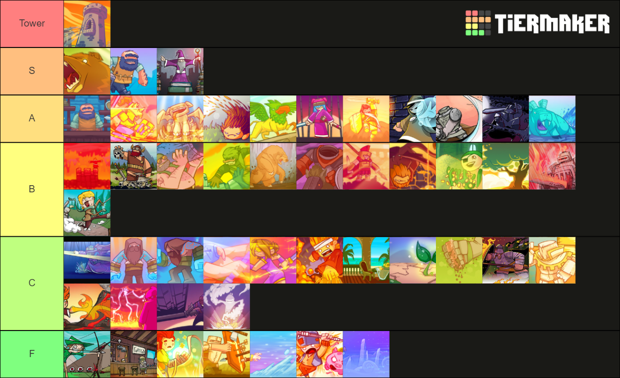 Basic Card Tier List (Community Rankings) - TierMaker
