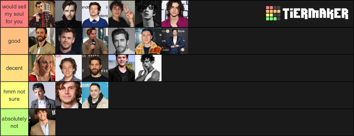 basic white boys Tier List (Community Rankings) - TierMaker