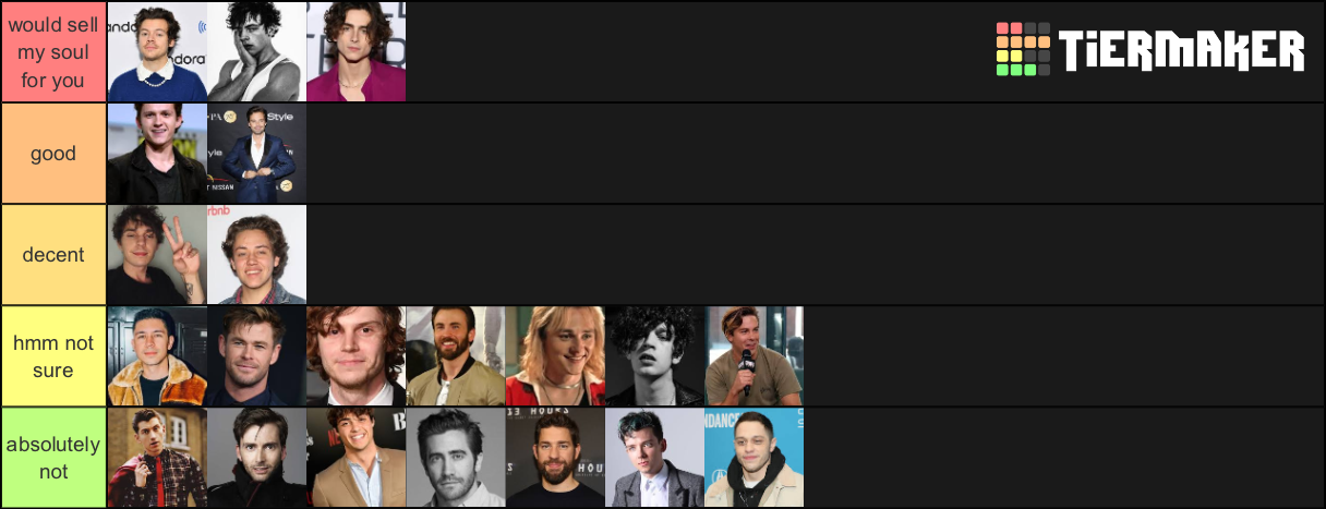 basic white boys Tier List (Community Rankings) - TierMaker