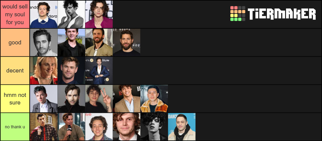 basic white boys Tier List (Community Rankings) - TierMaker