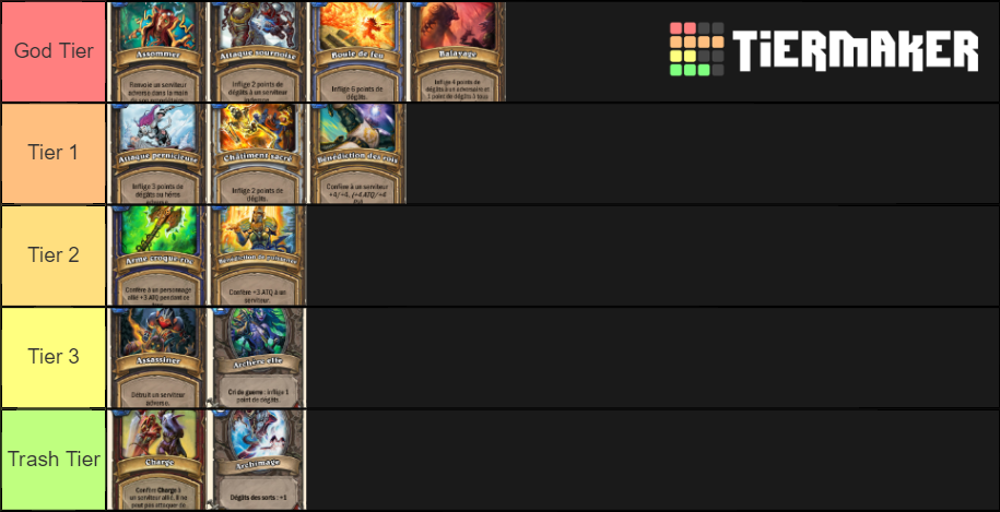 Basics cards tiers Tier List (Community Rankings) - TierMaker