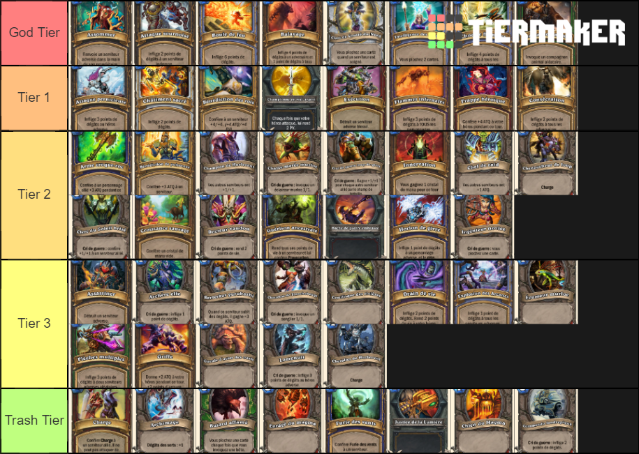 Basics cards tiers Tier List (Community Rankings) - TierMaker