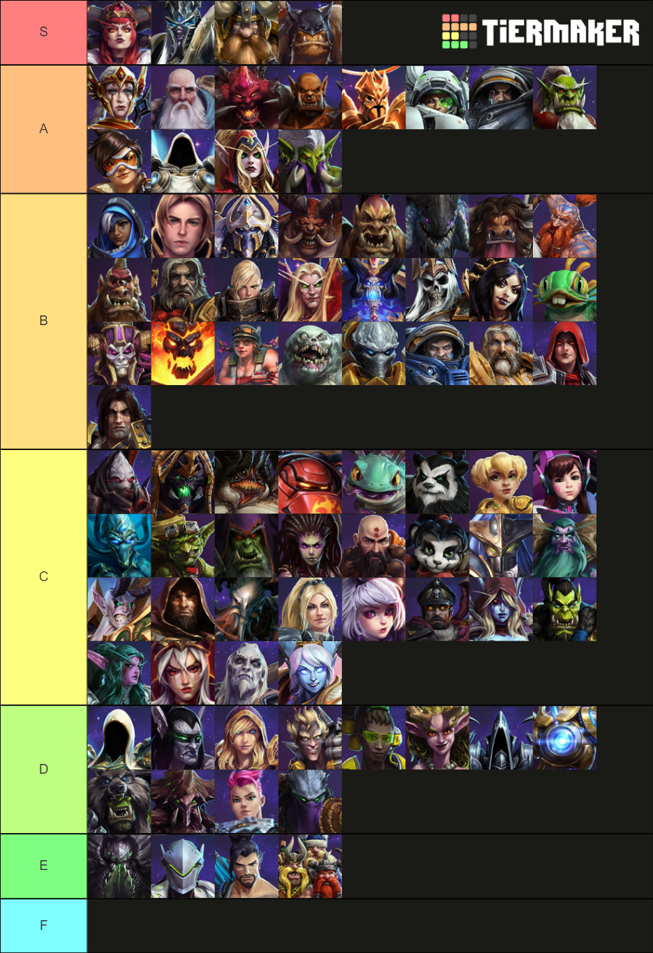 HotS Heroes Tier List (Community Rankings) - TierMaker