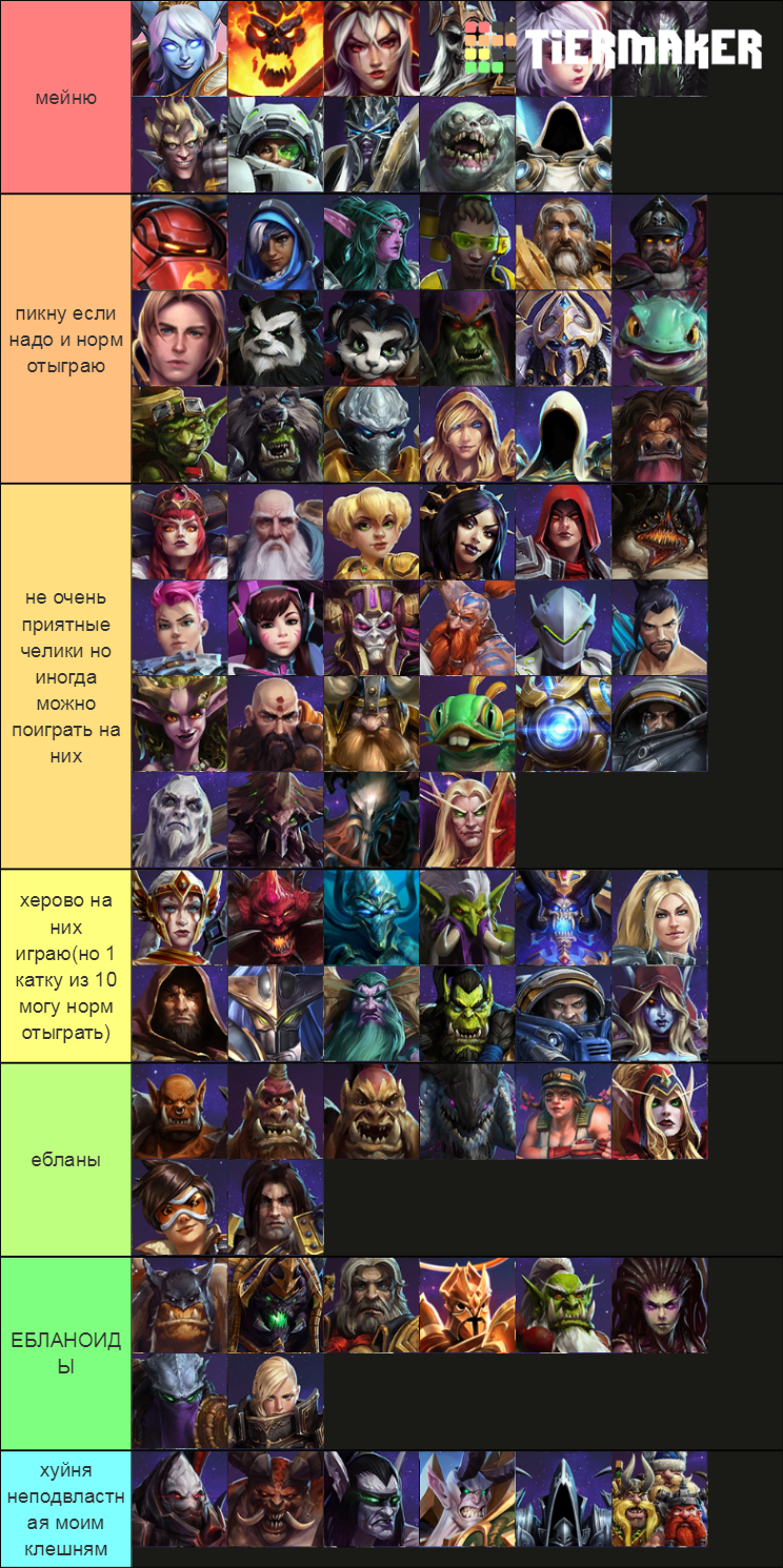 HotS Heroes Tier List (Community Rankings) - TierMaker