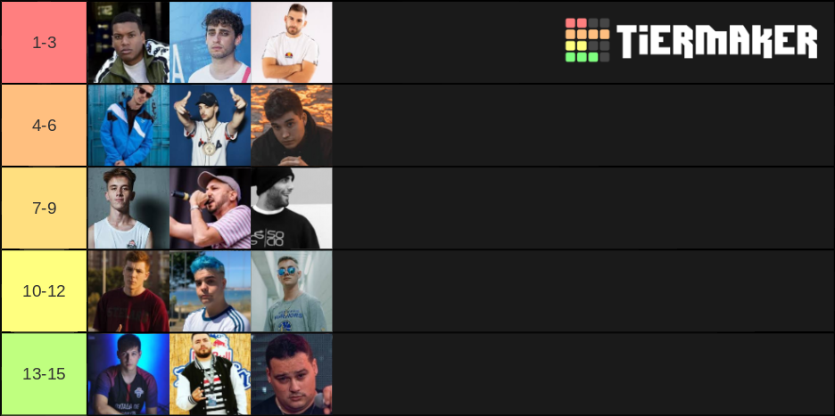 Batalla de outfits Kapo Tier List (Community Rankings) - TierMaker