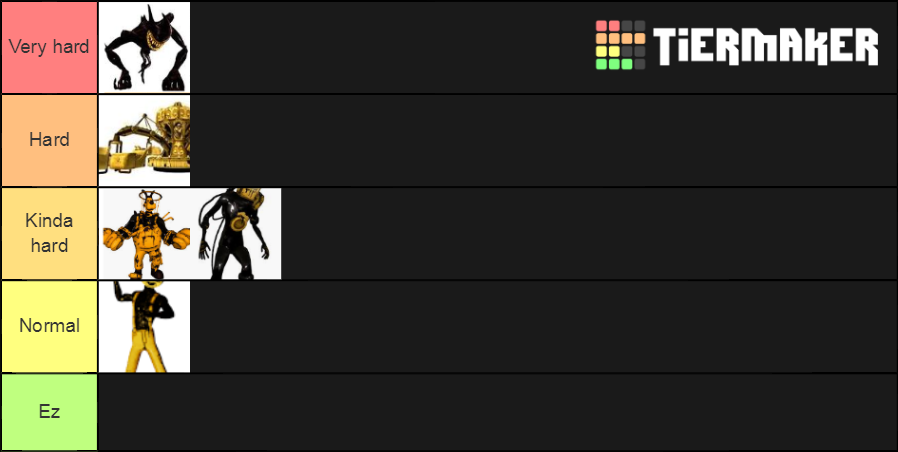 BATIM Bosses Set Tier List (Community Rankings) - TierMaker