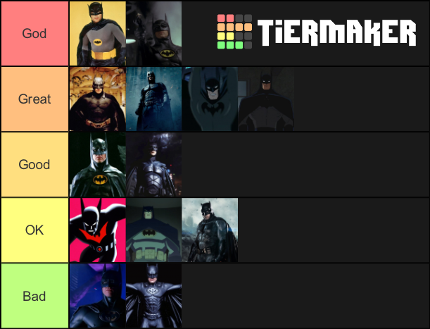 Batman - Rated (Worst To Best) Tier List (Community Rankings) - TierMaker