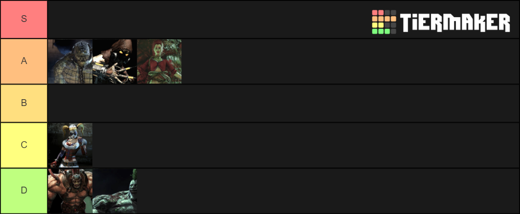 Batman Arkham Asylum Boss Tier List (Community Rankings) - TierMaker