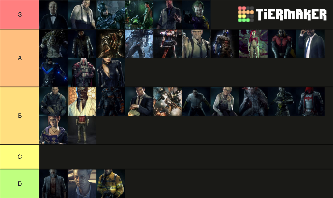 Batman Arkham Knight Characters Tier List (Community Rankings) - TierMaker