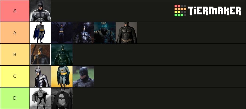 Batman Batsuit Evolution list Tier List (Community Rankings) - TierMaker