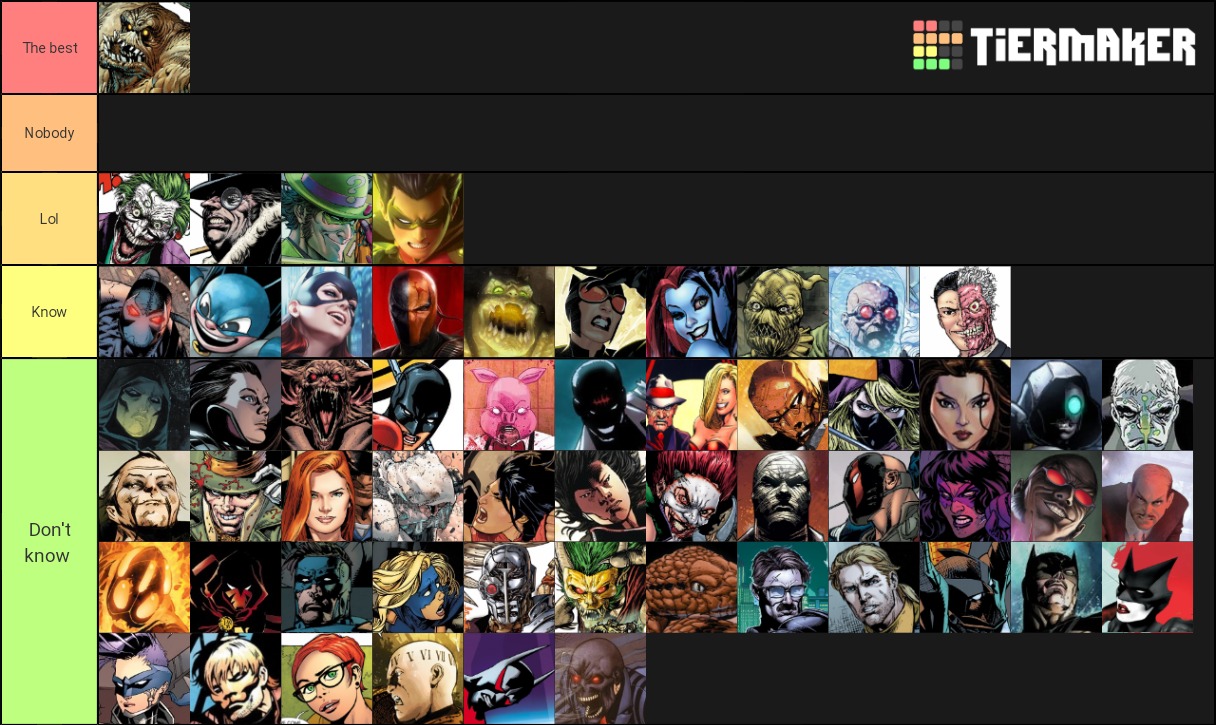 Batman Characters Tier List (Community Rankings) - TierMaker
