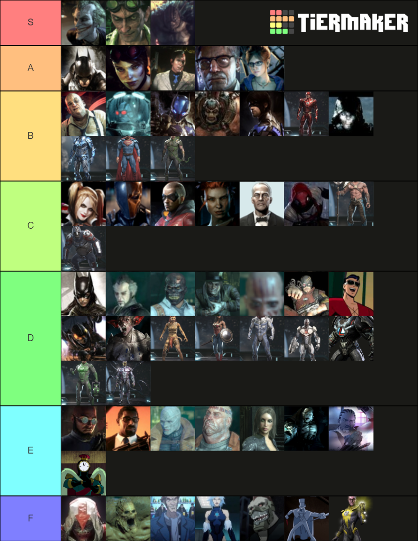 Batman media Characters Tier List (Community Rankings) - TierMaker