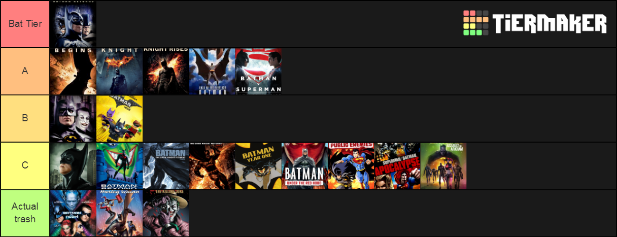 Batman movie list Tier List (Community Rankings) - TierMaker
